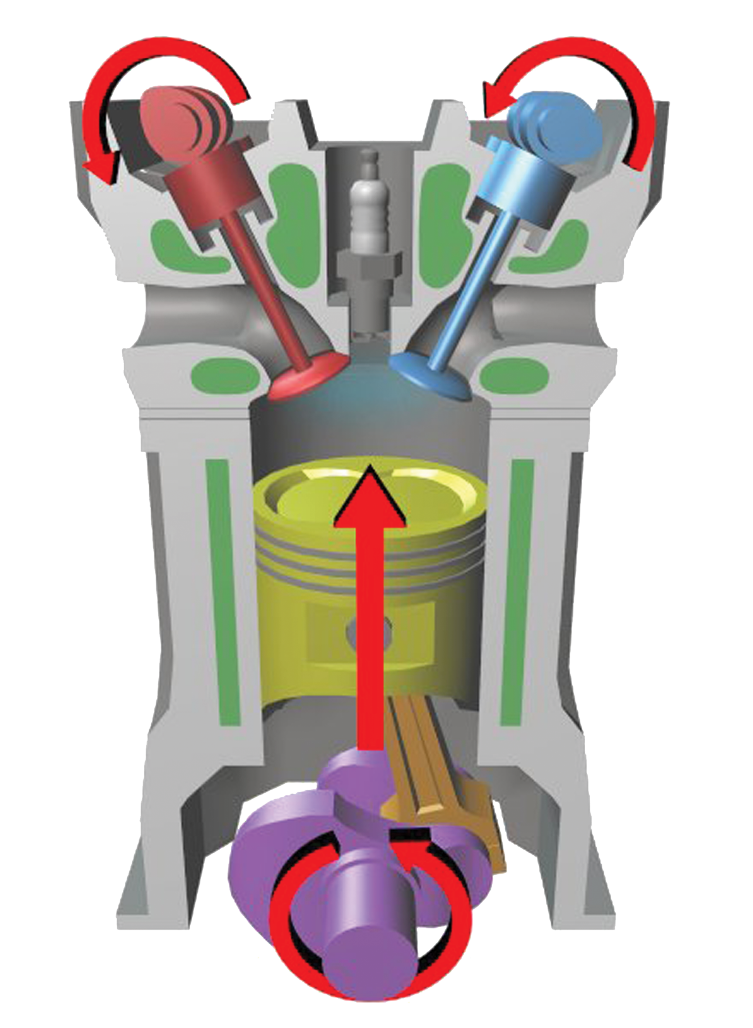 Engine Basics - Exploring.org